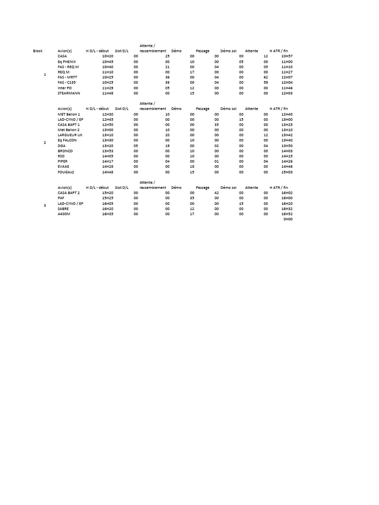 Flow sheet-JPO - Dimanche 29 - V10 | PDF