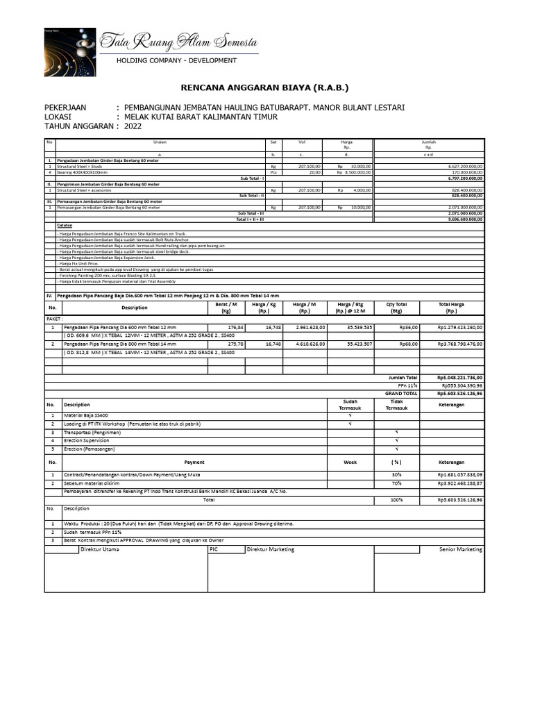 SPH Jembatan Melak - Tata Ruang Alam Semesta (TRUST, PT.) - Page 1 | PDF