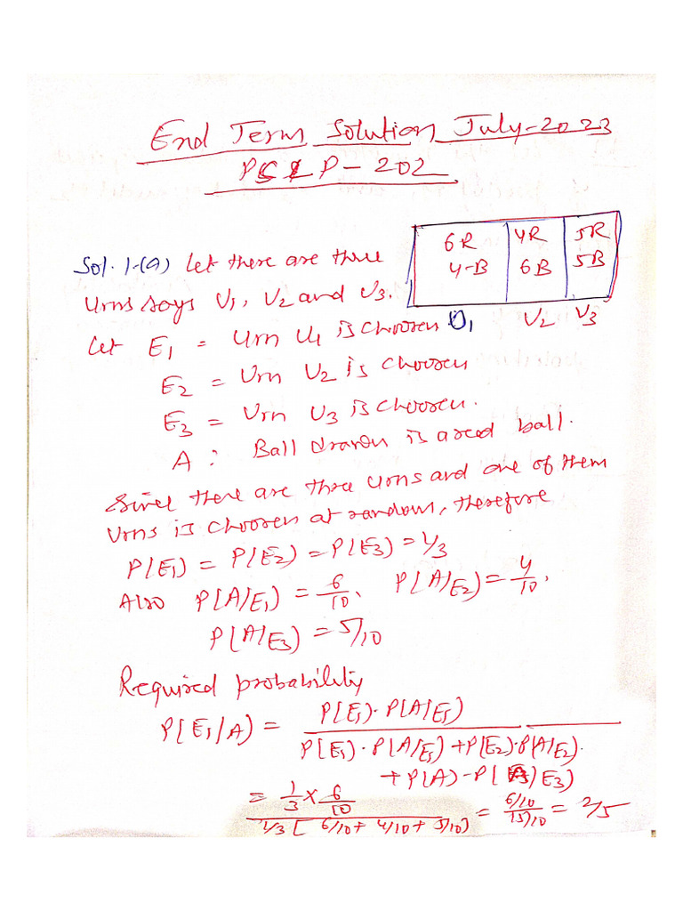 End Term Solution PSLP JULY 23 | PDF