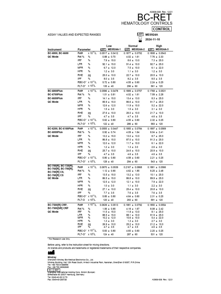 ME0924A Assay Sheet | PDF