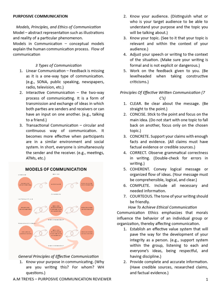 Purposive Communication Reviewer | PDF
