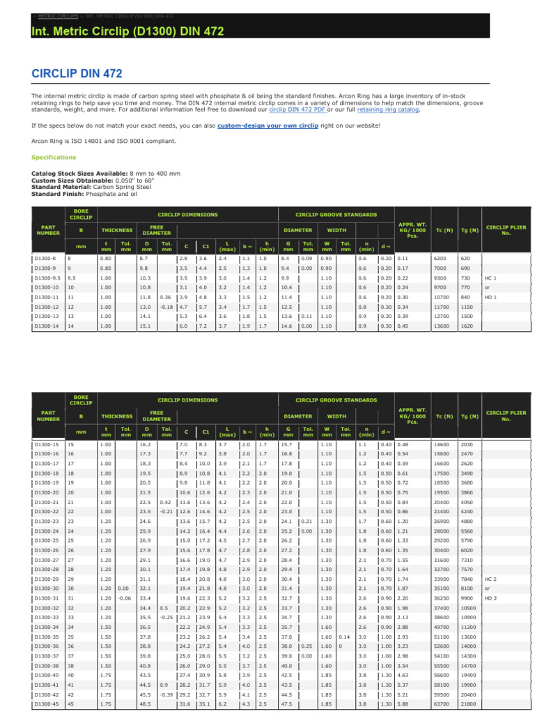 Circlip Internal Size Chart Metric | PDF