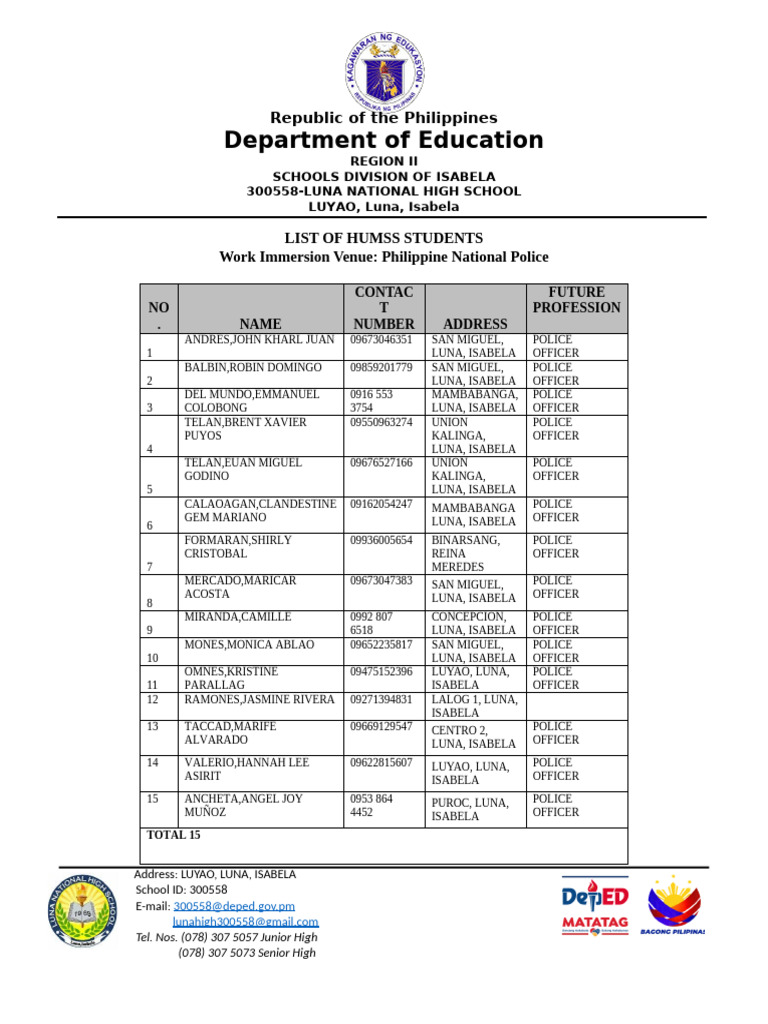 HUMSS-12-WORK-IMMERSION-VENUE. | PDF
