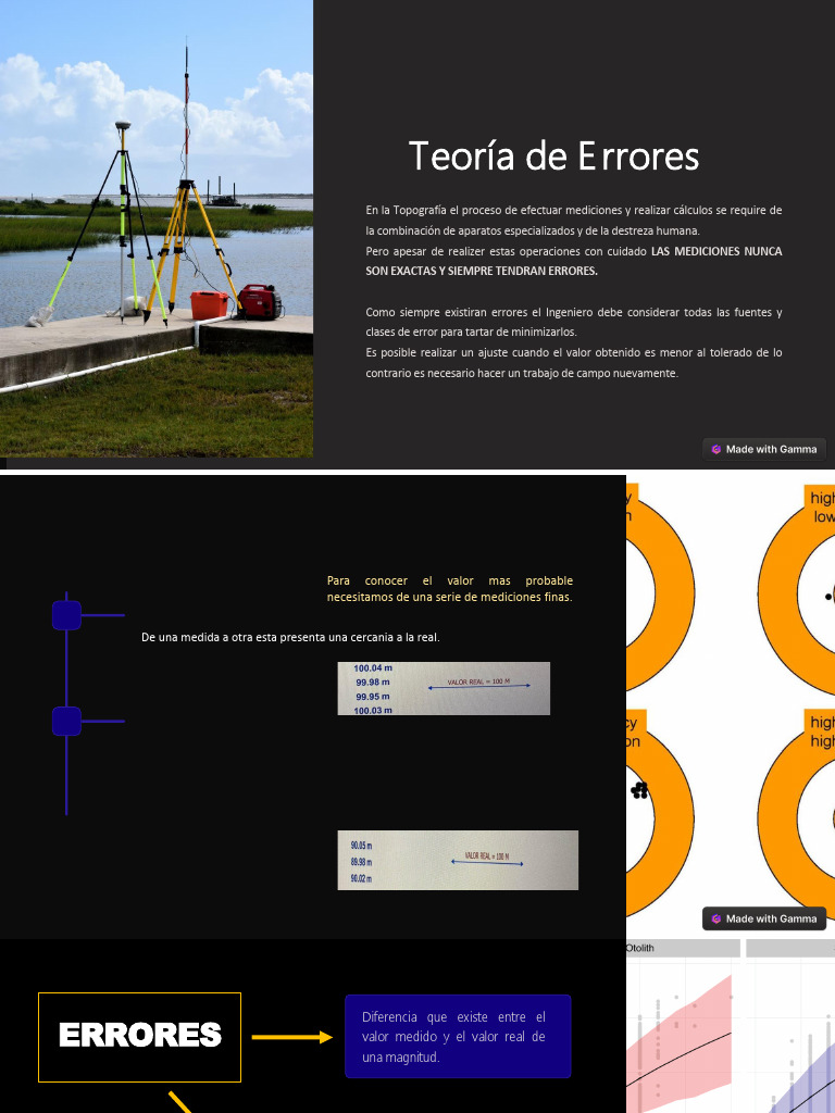 Teoria de Errores | PDF