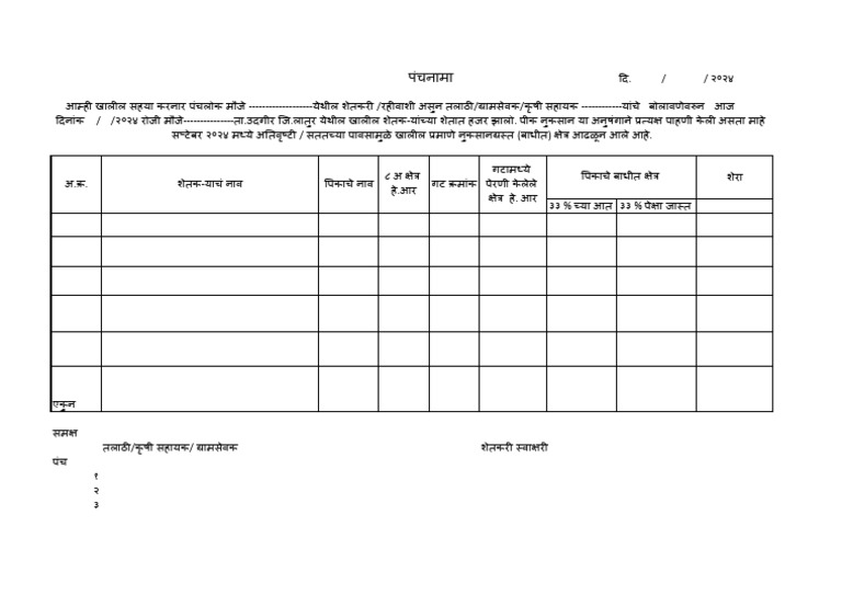 Panchanama अतिवृष्टी | PDF