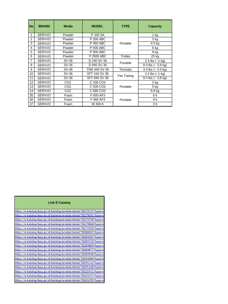 Link E-Catalog | PDF