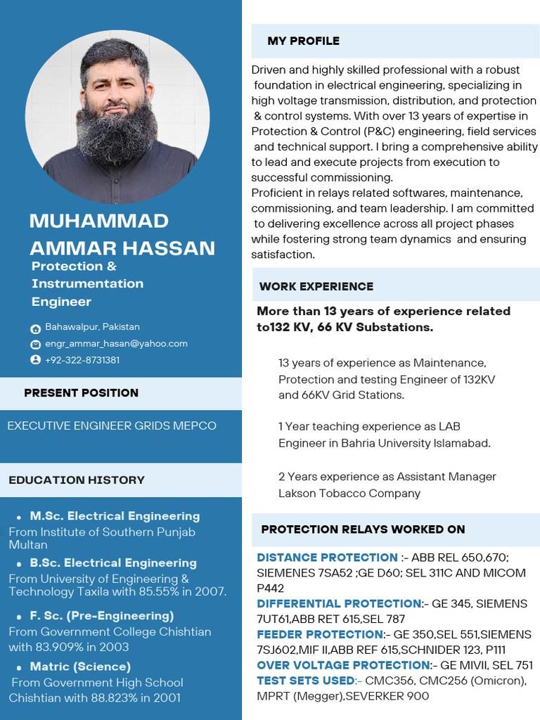 Ammar Resume Final | PDF