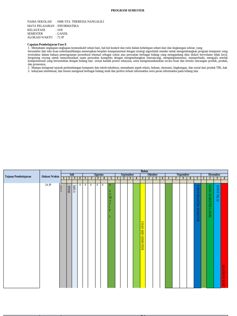 Program Semester 1 Edit | PDF