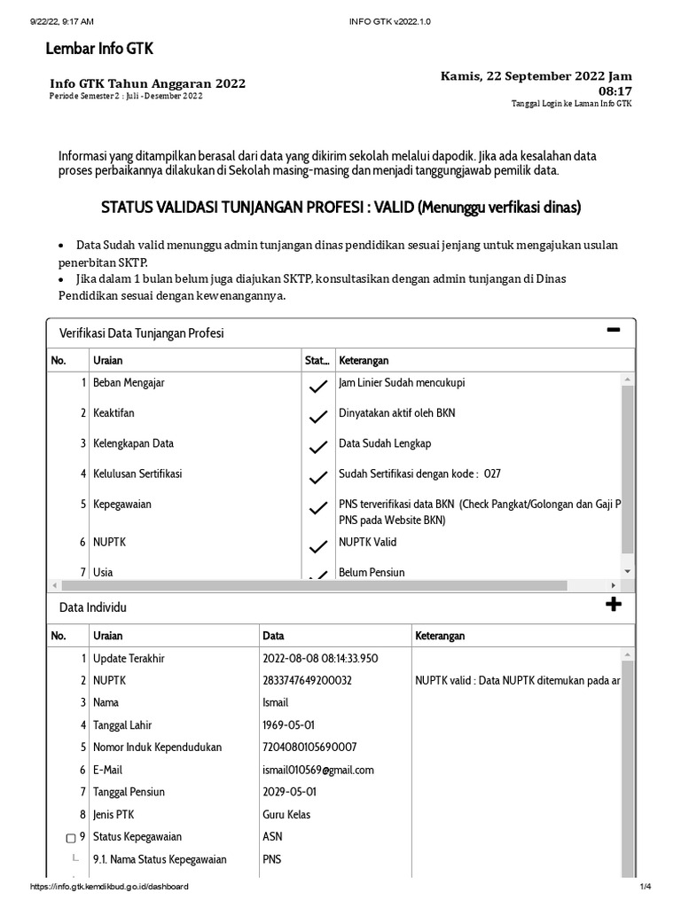 Info GTK Ismail | PDF