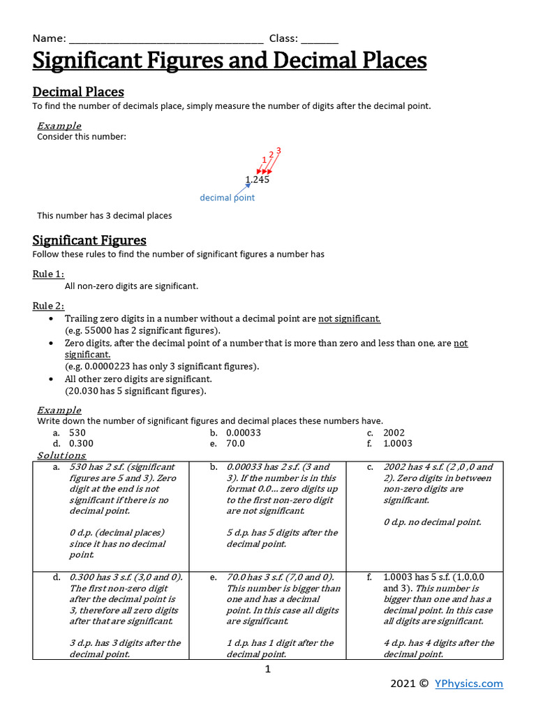Rounding Significant Figures and Decimal Places Notes and Practice ...