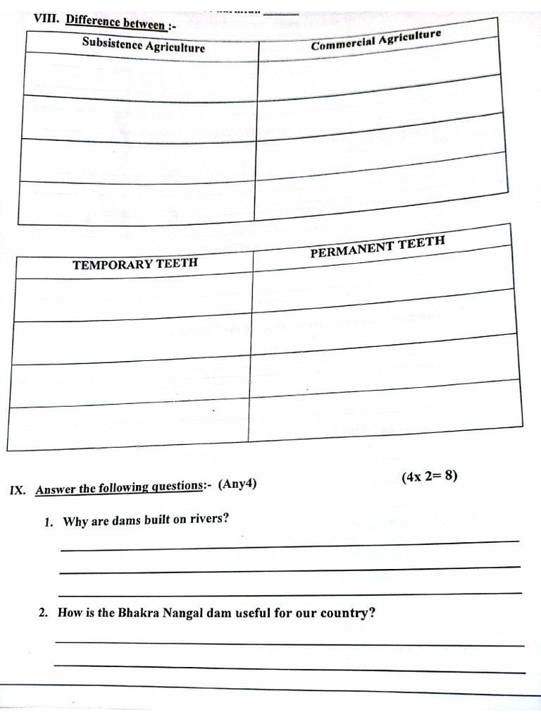 EVS Model Question and Answer | PDF