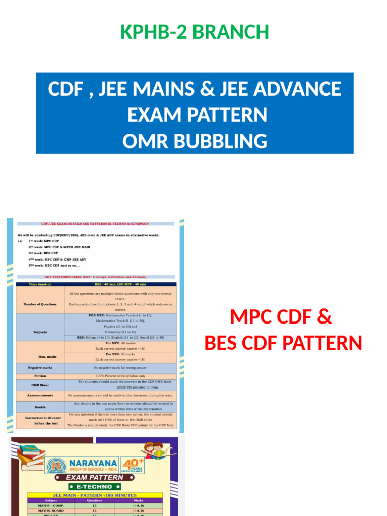 CDF Exam Pattern | PDF