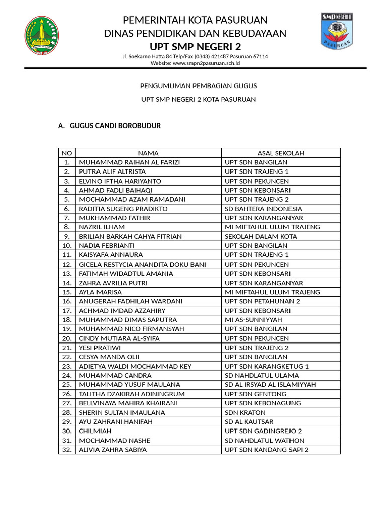 Pengumuman Pembagian Gugus 24 | PDF