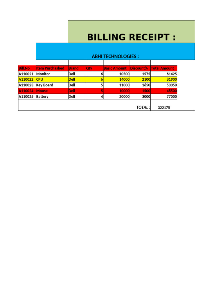 Billing Receipt. | PDF