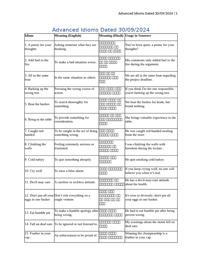 Advanced Idioms | PDF