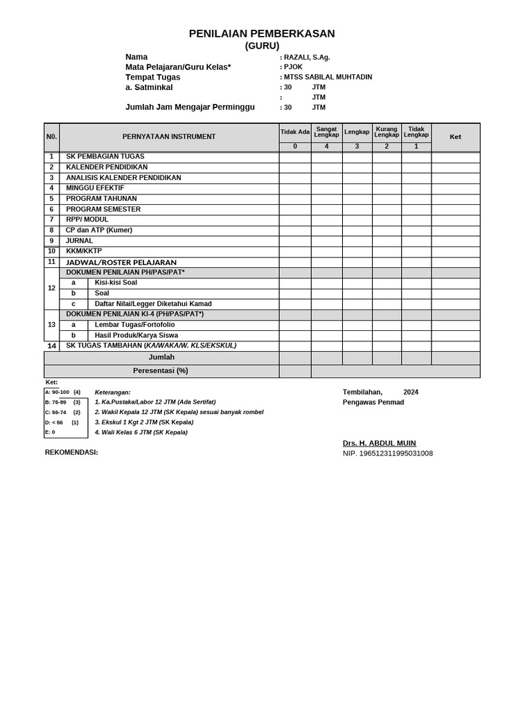 Ceklis Pemberkasan Sertifikasi | PDF