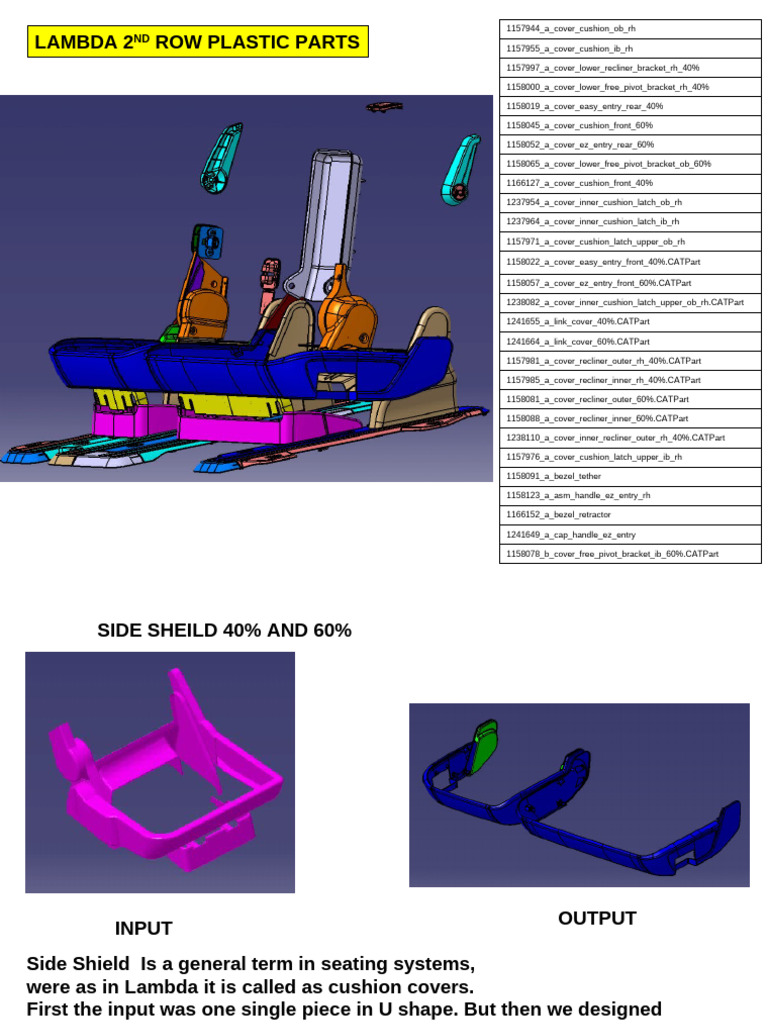 Lambda Presentation | PDF