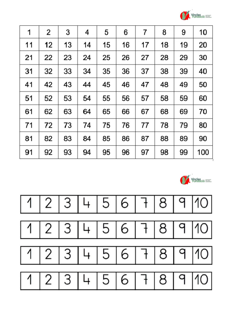 Mòdul 3. Recta I Taula Numèrica-1 | PDF