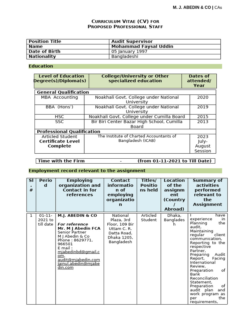 C V (CV) P P S: Urriculum Itae FOR Roposed Rofessional Taff | PDF