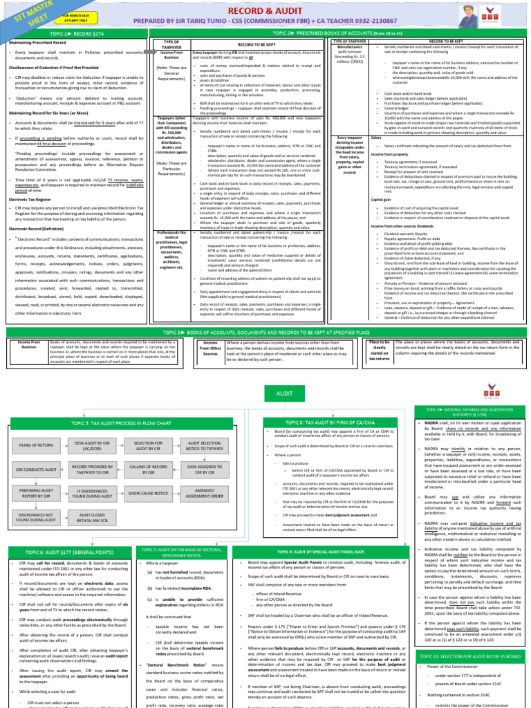 Master Sheet On Record & Audit - bySirTariqTunio | PDF