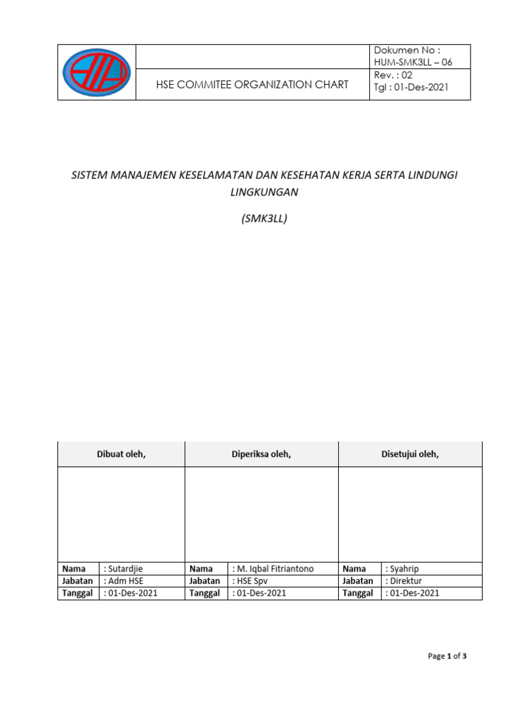 HUM-SMK3LL-06 Structure of Organization of P2K3 | PDF