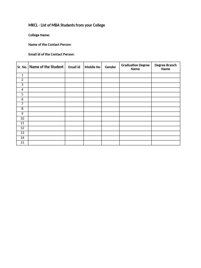 MKCL MBACollege CandidateDetails Template | PDF
