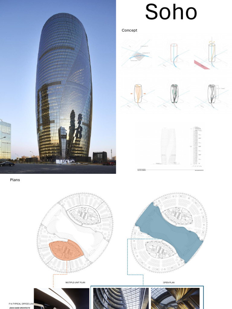 Soho Tower Analysis | PDF