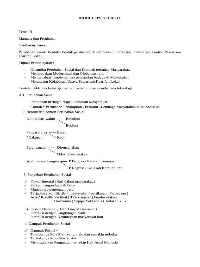Modul Ips Kelas Ix | PDF