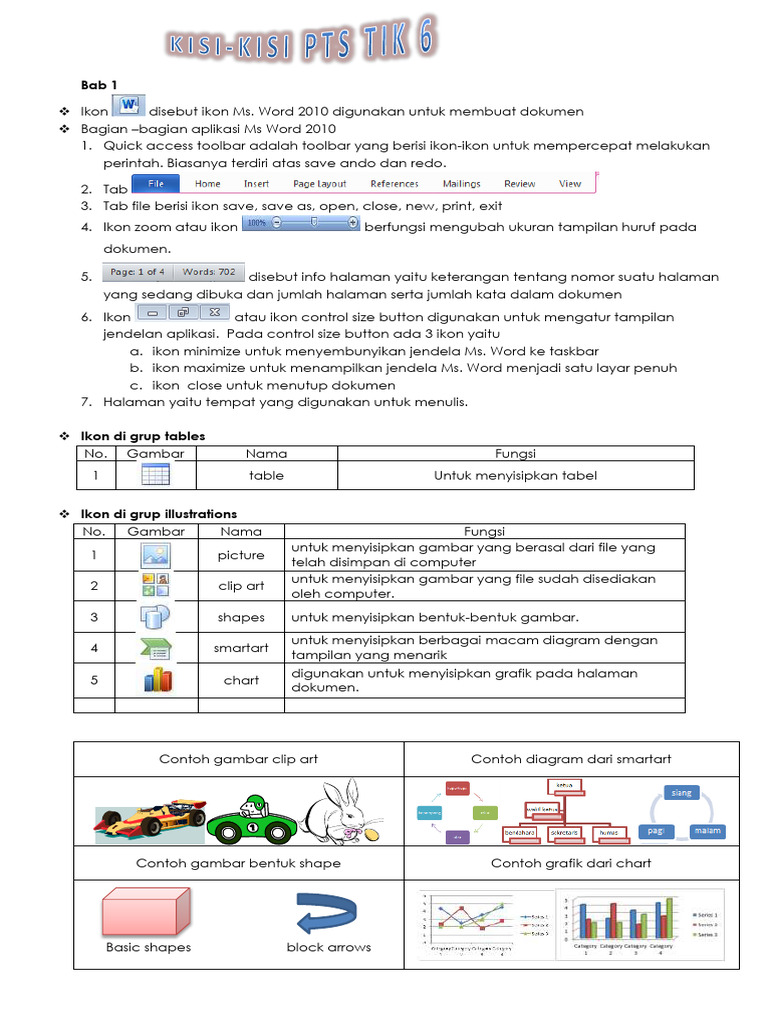 Kisi - Kisi STS 1 TIK 6 | PDF