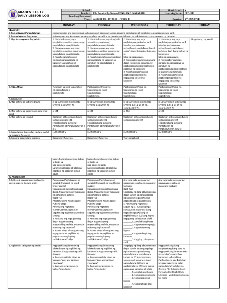 DLL Quarter 2 Week 1 EPP 5 | PDF | Cognitive Science | Behavior Modification