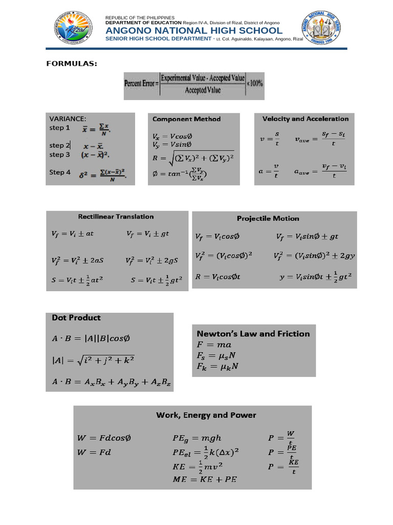 Angono National High School Formulas | PDF