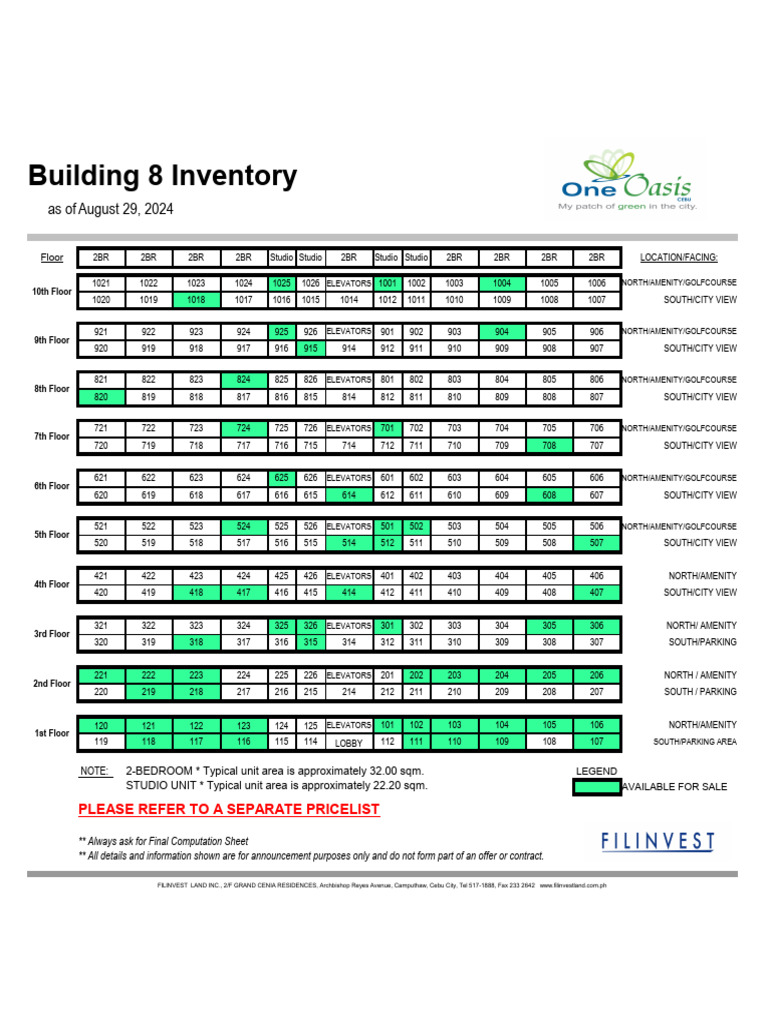 ONE-OASIS-B8-Inventory | PDF