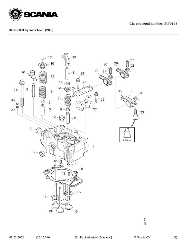 D16 Head | PDF