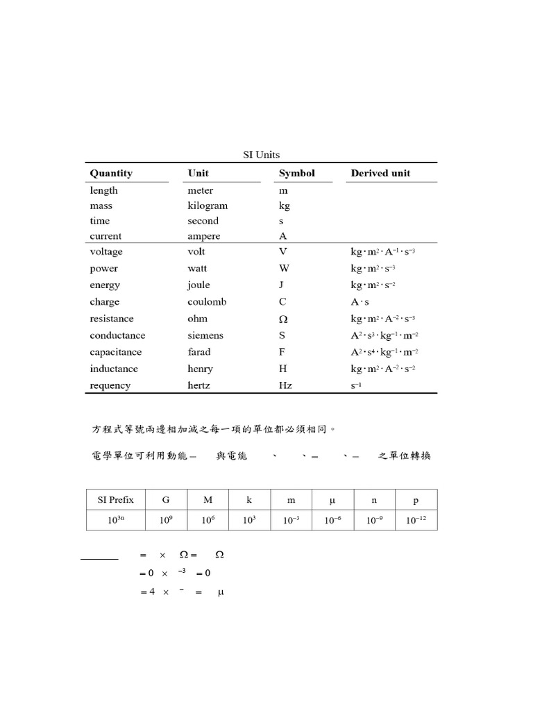 Introduction to Electric Circuit_Chap 1 | PDF