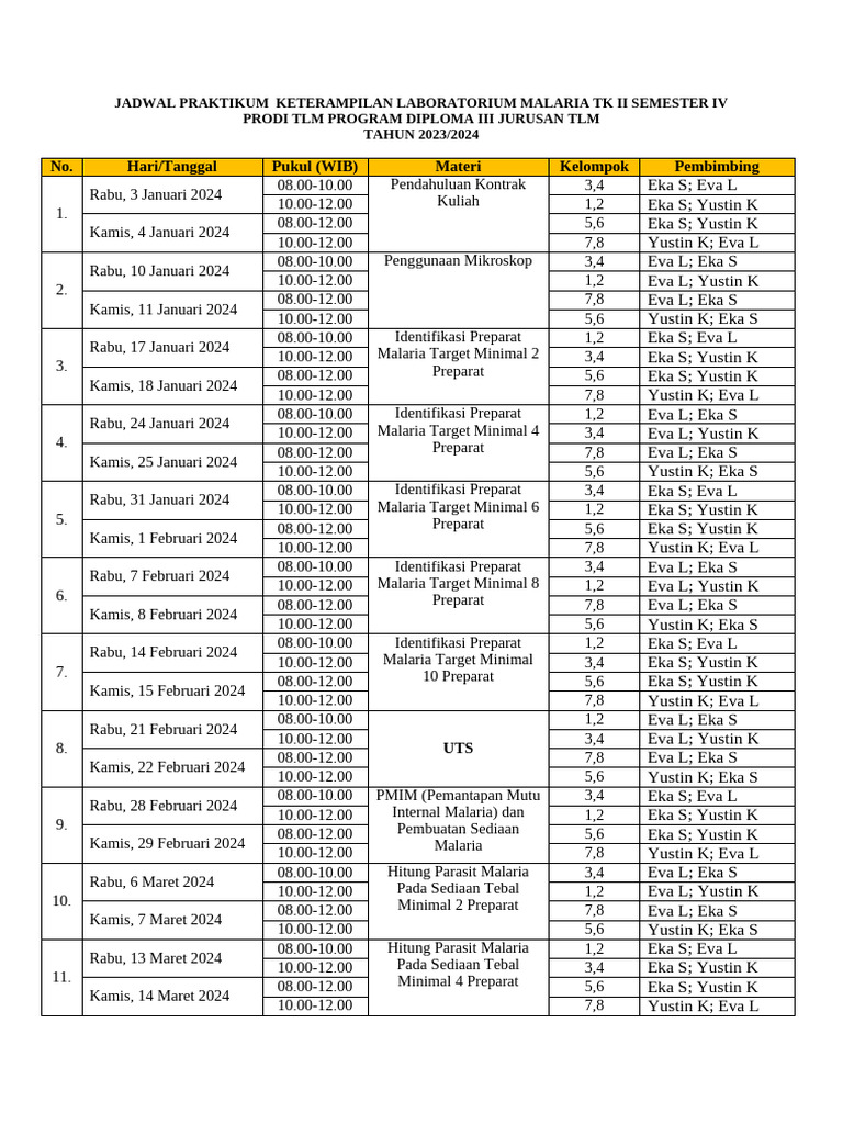 Jadwal Praktikum Genap 2023-2024 | PDF