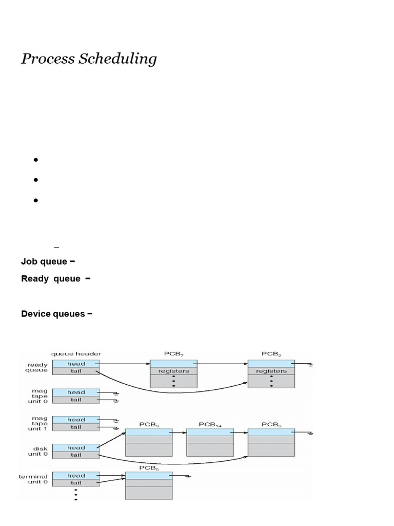 Module 2.2 Process Scheduling | PDF