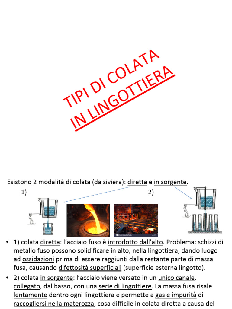 12 - Tipi Di Colata in Lingottiera | PDF