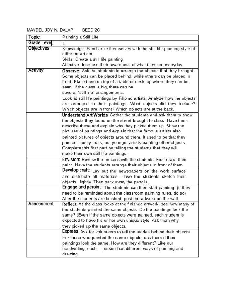 Eight Studio Habits of Mind Lesson Plan | PDF | Paintings | Art