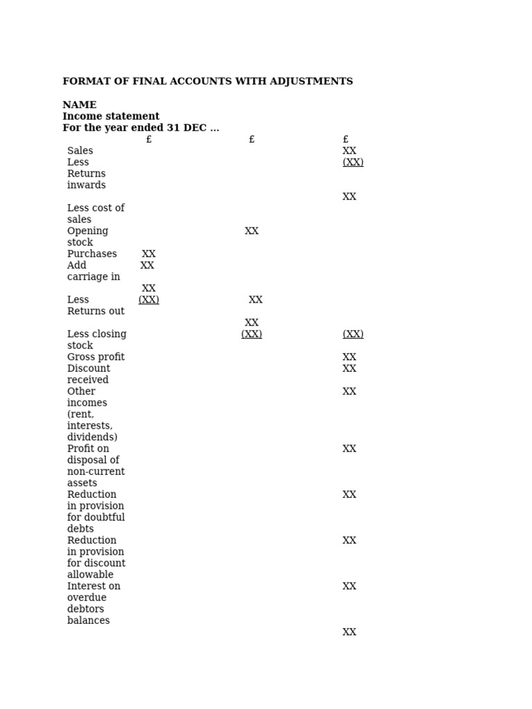 Format of Final Accounts With Adjustments | PDF