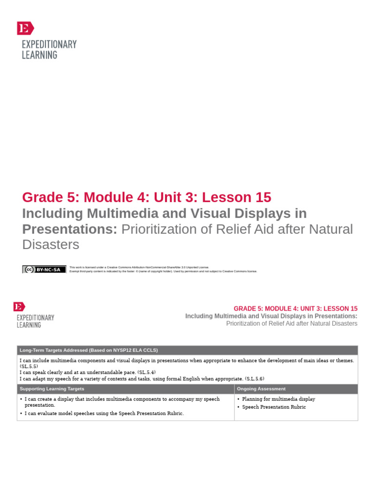 Grade 5: Module 4: Unit 3: Lesson 15: Including Multimedia and Visual ...