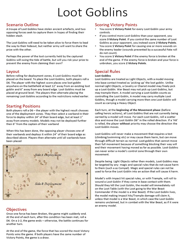 Loot Goblins 2024 | PDF