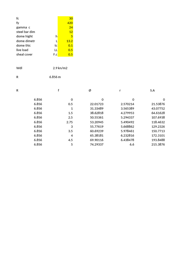 Dome Pdf