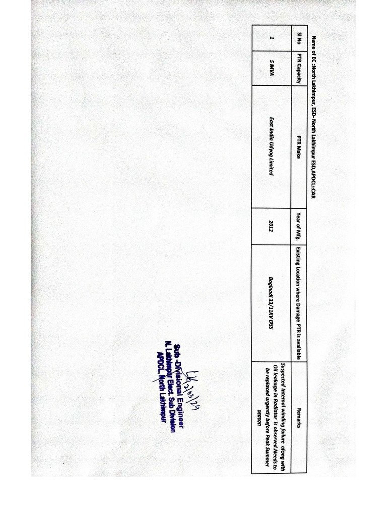 Damage Report PTR NLESD | PDF