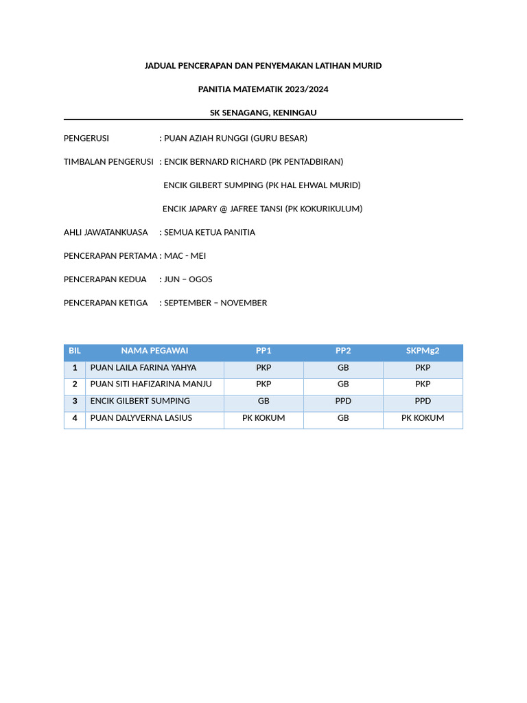 Jadual Pencerapan Dan Penyemakan Latihan Murid | PDF