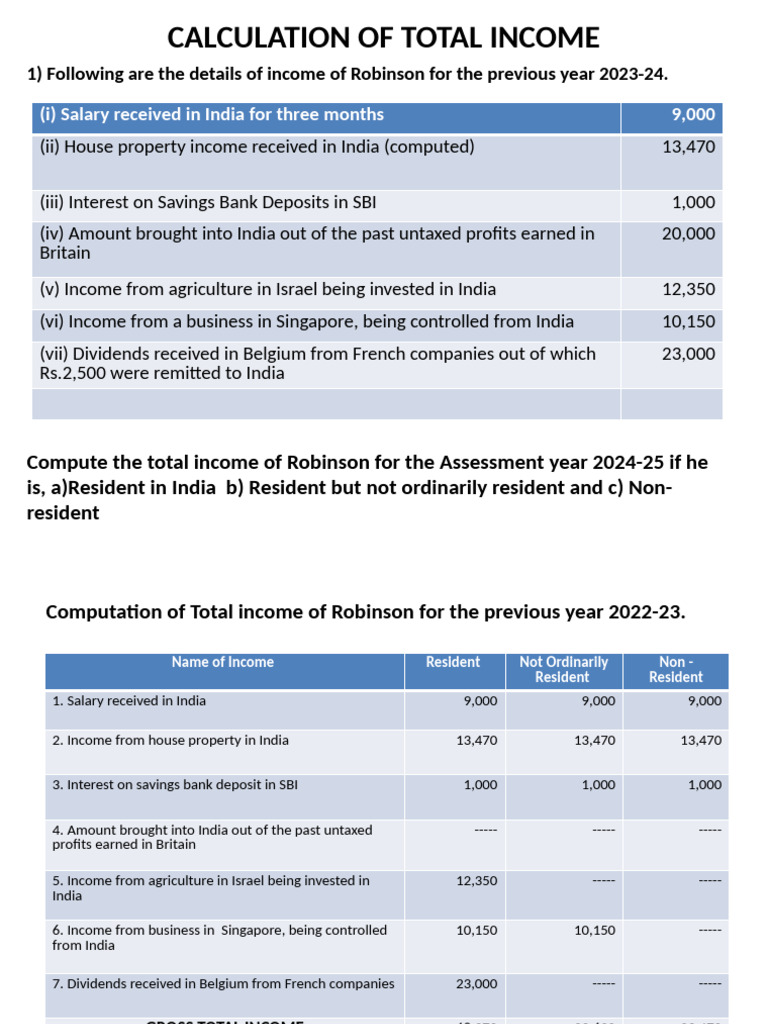 2.4. Calculation of TOTAL INCOME | PDF