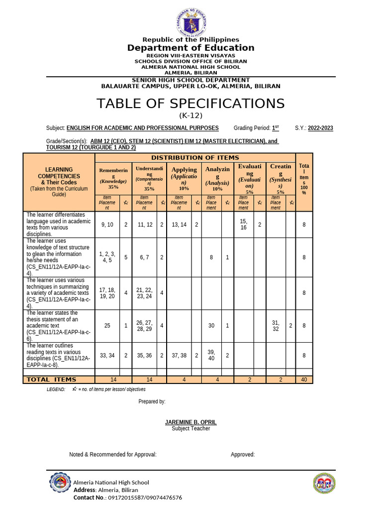Table-of-Specs-EAPP-1st-GR | PDF