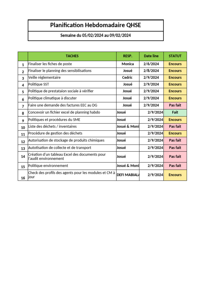 Planning Hebdo QHSE | PDF