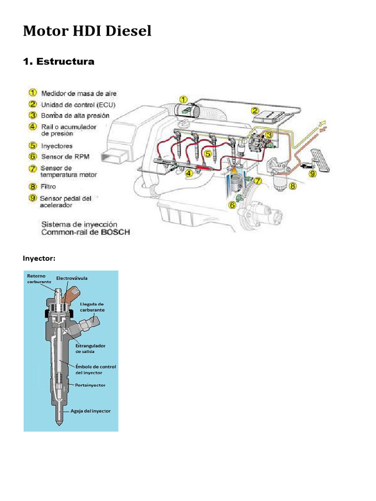 Diesel HDI | PDF