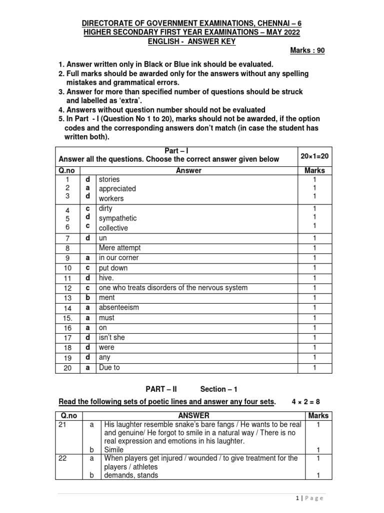 11th English Official Answer Keys For Public Exam May 2022 PDF Download ...
