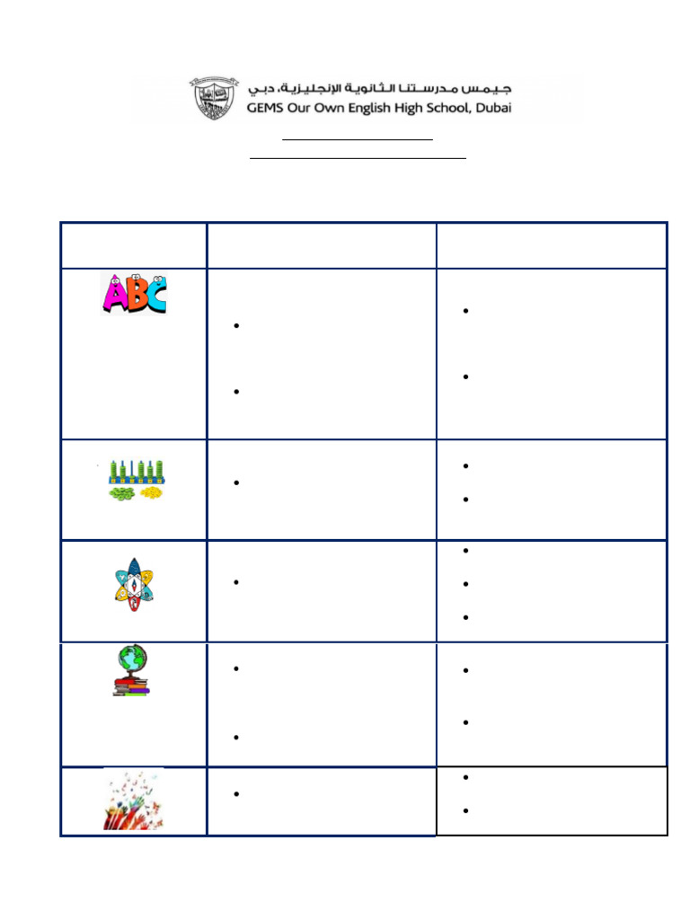 Weekly Planner - Grade 4 - 9th September To 13th September 2024 | PDF